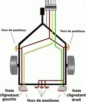 Filages - FILAGE - Piece de remorque Mirandette essieux en inventaire